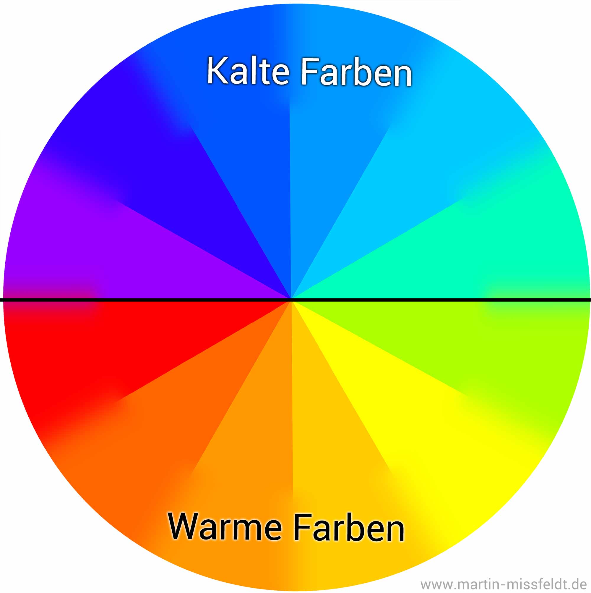 Kalte Farben Kalte Farben